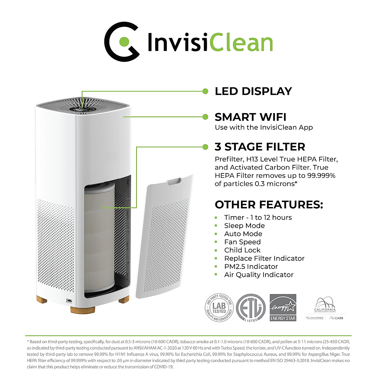 Air Purifiers for Home, Large Room Covers 1500 Ft², H13 Medical Grade True HEPA Air Filter, Ideal for Allergies, Cat, Dog, Pet, Hair, Pollen, Smoke, Dust, Bedroom Air Filter, WiFi, InvisiClean Bella