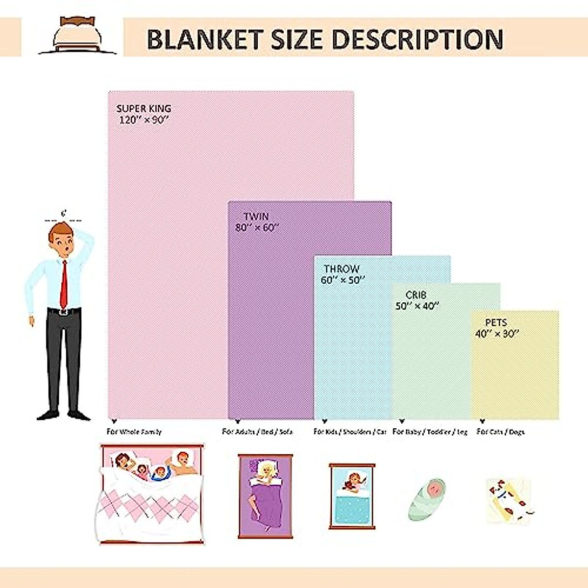 Planet Alphabet Blanket Special Blanket Gift for Woman Man Boys Girls, Soft Flannel All Season Home Room Bed Couch Sofa Living Room Dorm 76 * 102cm