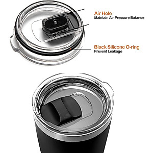 2 Pack 20 oz Magnetic Tumbler Lid, Replacement Lids Compatible for YETI 20 oz Tumbler, 10/24 oz Mug and 10 oz low ball, Magnetic Slider Switch Spill Proof Tumbler Cover, BPA Free (20oz 2pack)