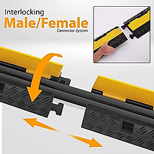 Pyle Durable Cable Ramp Protective Cover - 2,000 lbs. Heavy Duty Hose & Cable Track Protector w/ Flip-open Top Cover & 2-Ch. Groove Design, Cable Concealer for Outdoor/Indoor Use, 2 Pack - PCBLCO26X2