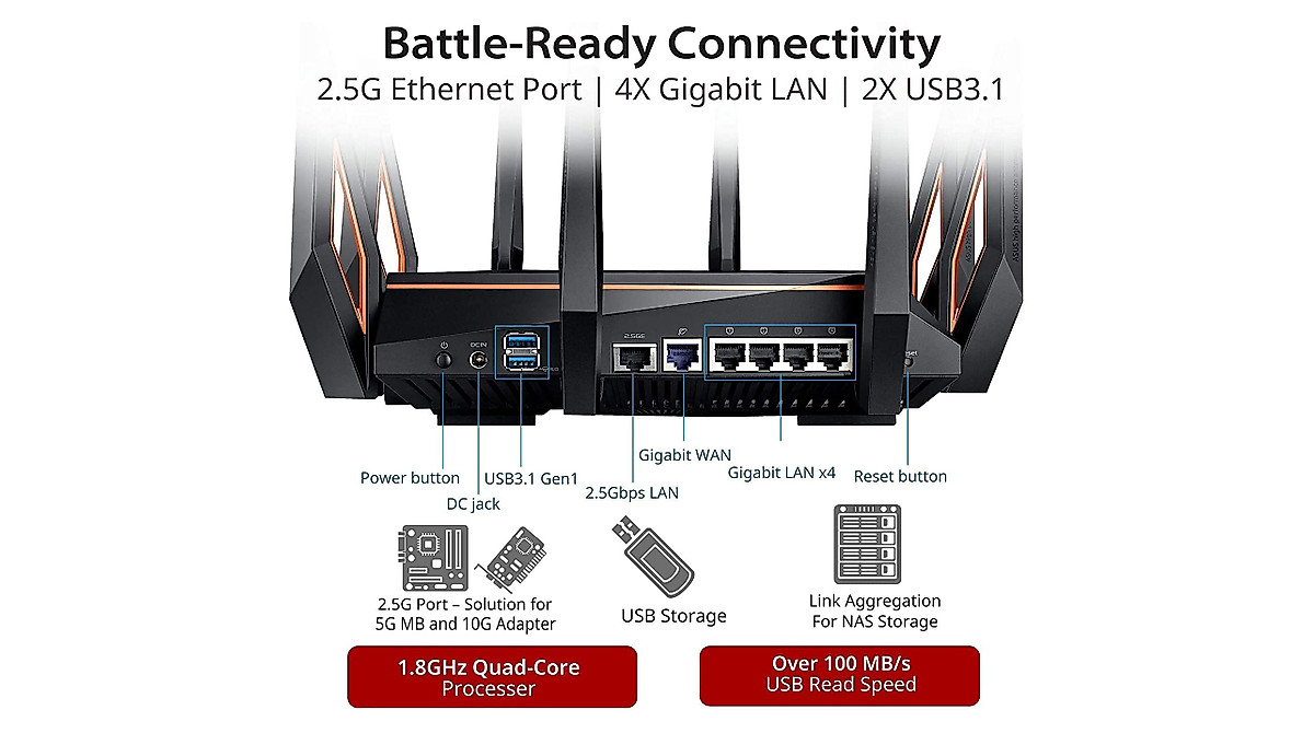 ASUS ROG GT-AX11000: Ultimate WiFi 6 Gaming Router
