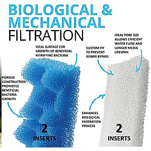 Inland Seas Fluval 406/407 Canister Filter Semi Annual Maintenance & Replacement Filter Media Kit Plus Bundle (8 Items)