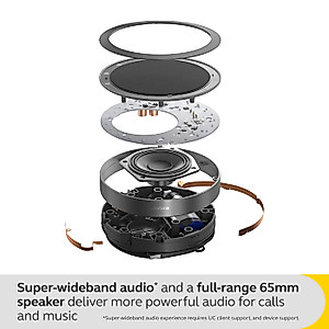 Jabra Speak2 75 Wireless Bluetooth Speakerphone - 4 Noise-Cancelling Mics, Full-Range 65mm Portable Speaker and Super-Wideband Audio - Certified for Zoom and Google Meet - Dark Grey,Black