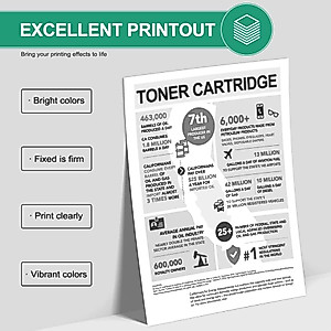 MS310 MS410 Toner Cartridge - Dophen 2 Pack 501H 50F1H00 High Yield Black Toner Cartridge Replacement for Lexmark MS310 MS310d MS312 MS315 MS410 MS415 MS510 MS610 Printer