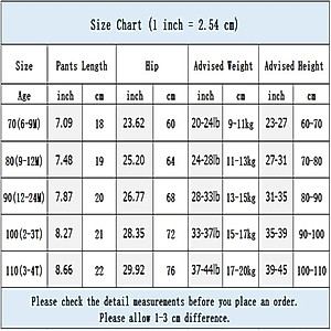 EISHOW 5 Packs Infant Baby Summer Shorts Soft Loose Bloomers Unisex Girls Boys Cotton Linen Blend Harem Triangle Shorts Pants