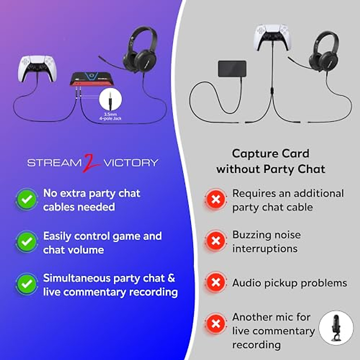 AVerMedia GC513 Live Gamer Portable 2 Plus, 4K Pass-Through Capture Card for Game Streaming, Recording and Content Creating in Full HD 1080p60