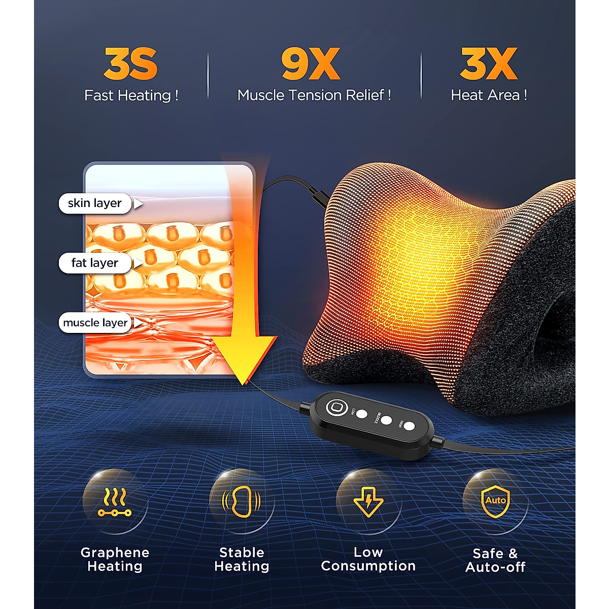 Tinhin 3S Heated Neck Stretcher for 9X Pain Relief, 3X Larger Graphene Heating Area w/Magnetic Therapy Case, Cervical Traction Device Pillow, Neck and Shoulder Relaxer Support for TMJ Spine Alignment