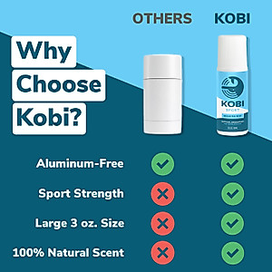 Kobi Deodorant for Teens, Kids, Boys, Girls - Natural, Aluminum-Free, Hypoallergenic, Sport Strength - Mountain Mint