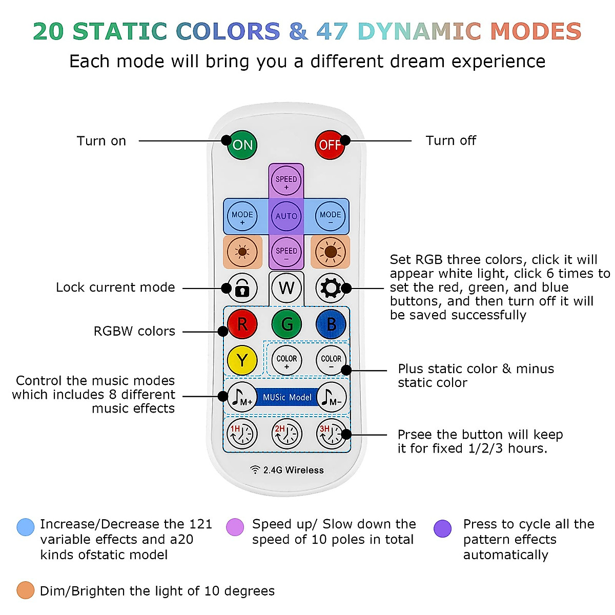 WENSEN Outdoor String Lights, 49FT 25 Bulbs Patio Lights Color Changing with Remote & App Control, IP65 Waterproof, Shatterproof Acrylic Led String Lights for Outside, Patio, Garden, Backyard, Party