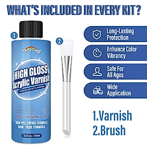 MCTRHG Gloss Varnish for Acrylic Painting, Non-Yellowing, Non-Toxic, Anti-Crazing, High Gloss Finish, for Artwork, Acrylic Paint, Suitable for Pro Artists, Hobby Painter
