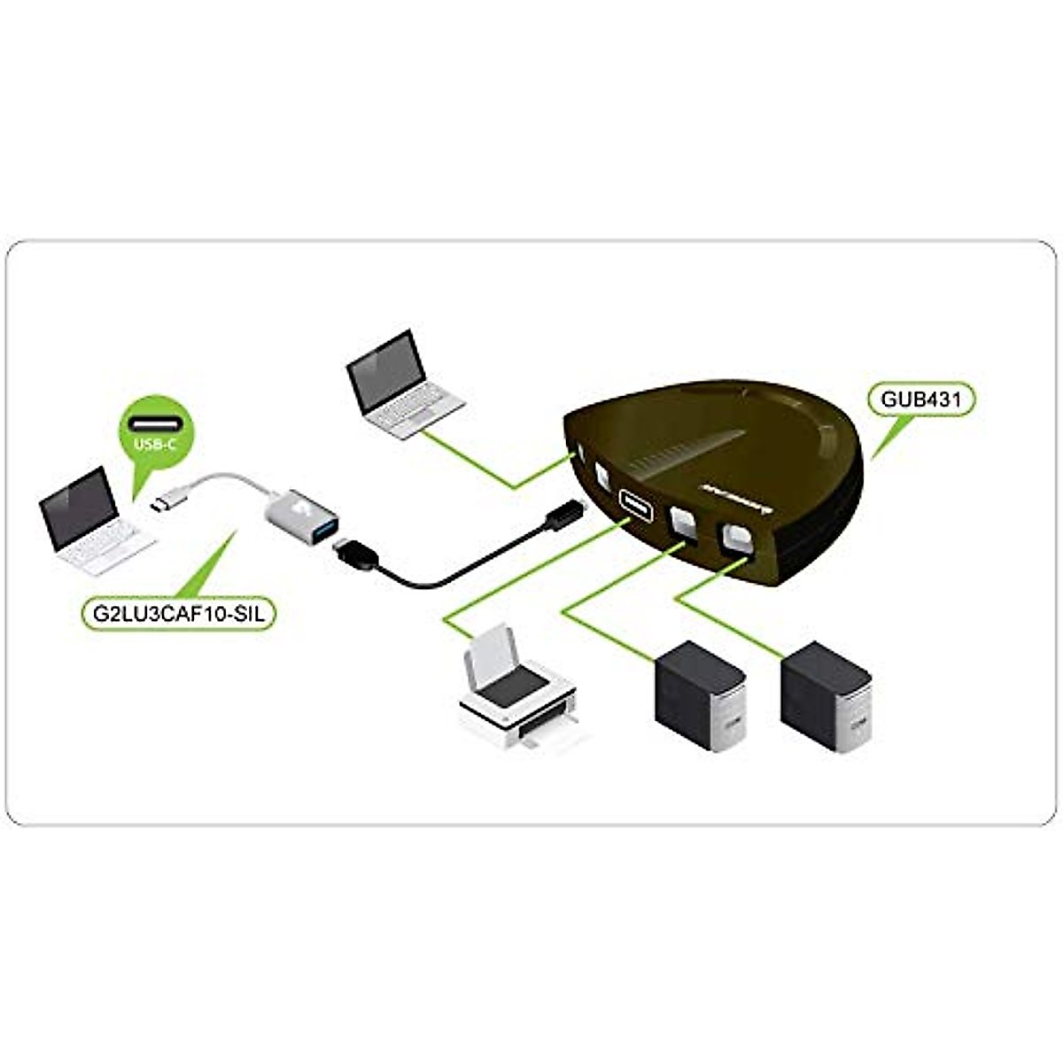 IOGEAR 4 Port USB 2.0 Switch - Auto Printer Switch - USB-A to USB-C Adapter Kit - Manually or Auto Control - LEDs Indicate - Plug N Play - GUB431CA1KIT
