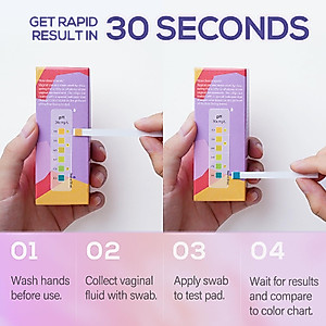 Vaginal pH Test Strips for Women, Convenient Testing Solution for Assessing and Maintaining Optimum Feminine Acidity and Alkalinity Balance, Quick Results & Easy-to-Use Home Monitoring (50pcs)
