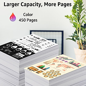 NineLeaf Remanufactured Ink Cartridge Replacement for HP 62XL 62 XL use in Envy 5540 5640 5660 7644 7645 OfficeJet 5740 8040 OfficeJet 200 250 Series Inkjet Printer（5 Pack Tri-Color