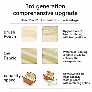 Dr.Cheese Makeup Bag Large Capacity,Waterproof Travel Cosmetic Bag for Women,Portable Travel Makeup Bag,Large Toiletry Bag for Women,Skincare Bag,Makeup Storage Bag,Makeup Brush Bag