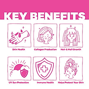 Glow Vitamins - Hair Skin and Nails Multivitamin Supplement - 10,000mcg Biotin Pills with Hyaluronic Acid, Folate, Iron, Magnesium, and Zinc - Boosts Collagen Production, Hair Growth, 90 Capsules