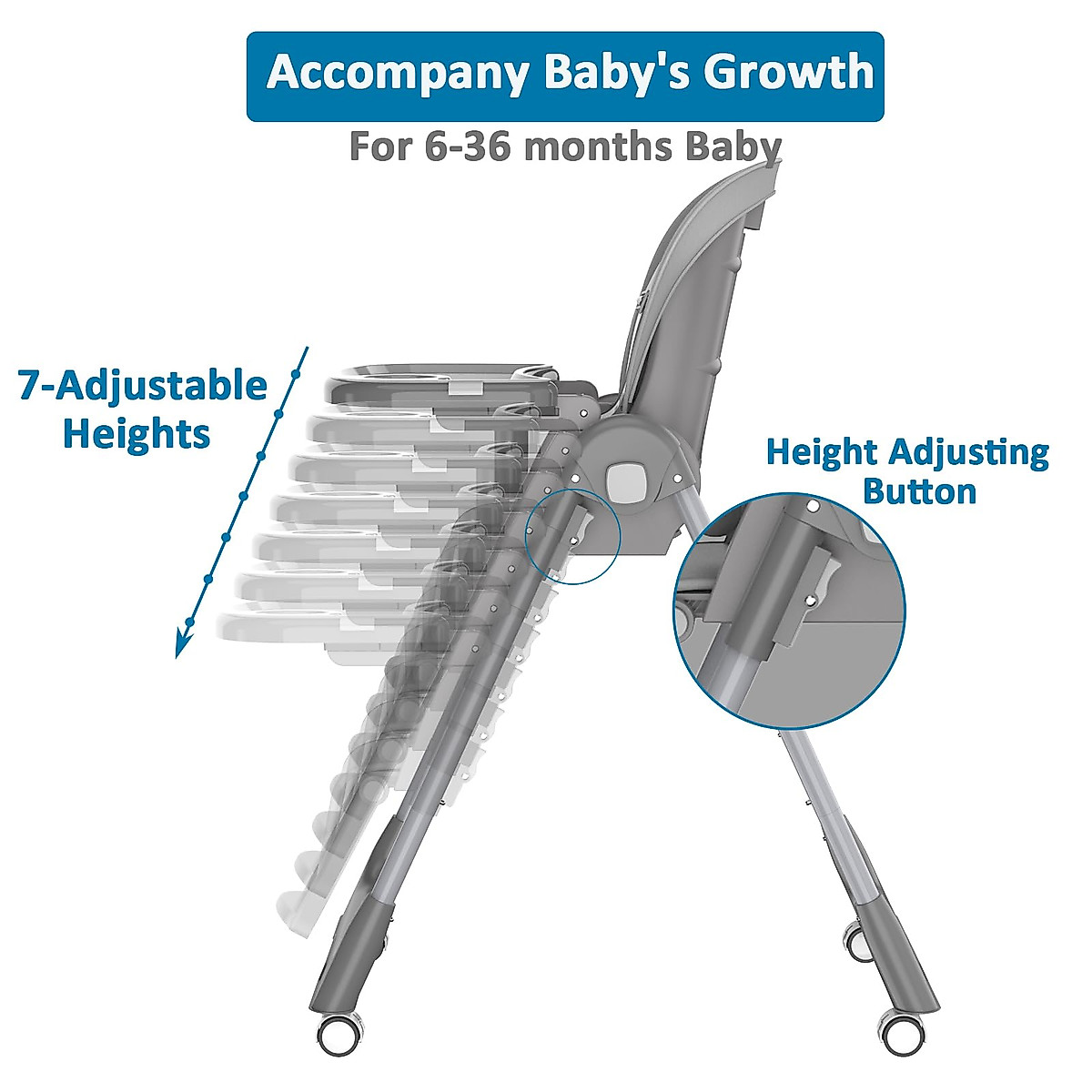 High Chair for Babies and Toddlers,3-in-1 Portable Highchair Toddler Chair, Folding & Height Adjustable Infant High Chair Dining Booster Seat with Wheels,Footrest and Meal Tray (Grey)