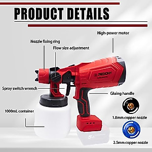 Cordless Paint Sprayer for Milwaukee 18V Battery, Portable HVLP Paint Sprayer with 2 Nozzles & 3 Patterns for Painting Walls, Ceilings, Furniture, Gardens, Fences (Battery not Included)