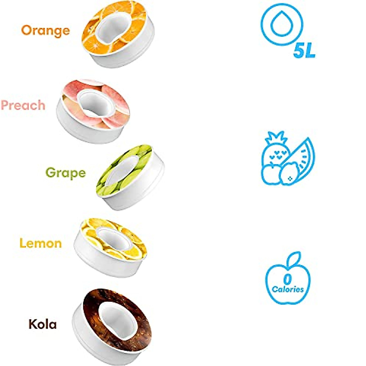 Suitable For air up water bottle with flavor pods,Water Bottle with Flavor Pods,Fruit Fragrance Water Bottle,Scent Water Cup,Sports Water Cup Suitable Outdoor Sports (Watermelon) (Green Grapes)