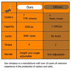 COOWOO Folding Hand Truck, Heavy Duty 600Lbs Luggage Cart, Light Weight Utility Dolly Platform Cart with 7 Wheels(2 with Brake), Handle Lock & 4 Elastic Ropes for Home, Office & Business Use