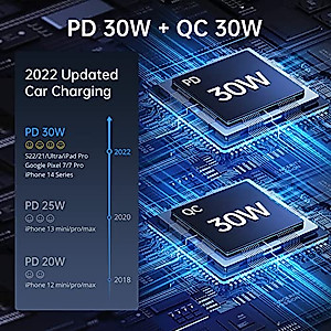 Syncwire USB C Car Charger 60W [PD 30W & QC 30W] Car Charger Fast Charging USB Car Charger Adapter with 5FT Type C Cable Compatible with Samsung S23/S22 Google Pixel 7/7Pro iPhone 14 Pro Max and More