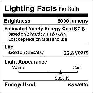 400W-500W Equivalent LED Light Bulb,6000 Lumen 5000K Bright Daylight White Bulbs,High Lumen E26/E27 Medium Base for Outdoor Indoor Garage Warehouse Workshop Factory Street Backyard Large Area