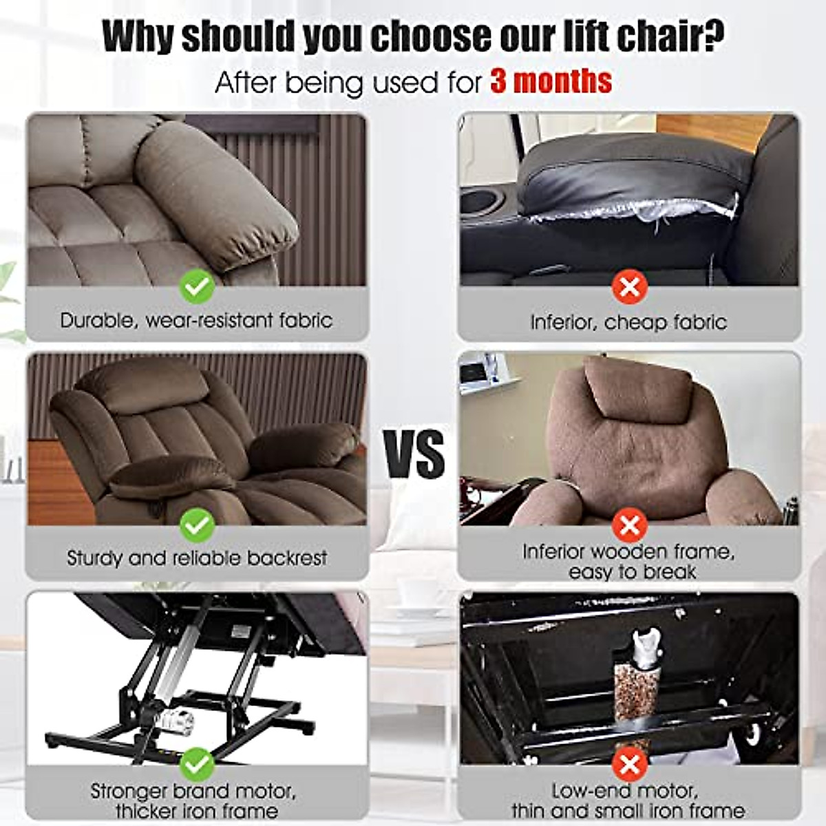 SENYUN Electric Power Lift Recliner Chair with Heat & Massage for Elderly, Plush Fabric Reclining Chairs for Seniors Home Living Room, Brown