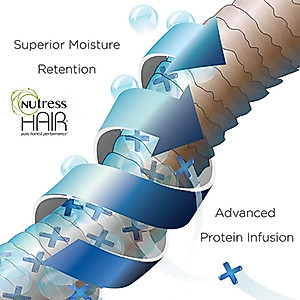 Nutress Hair One-Step Protein Treatment for Damaged Hair 16 oz.