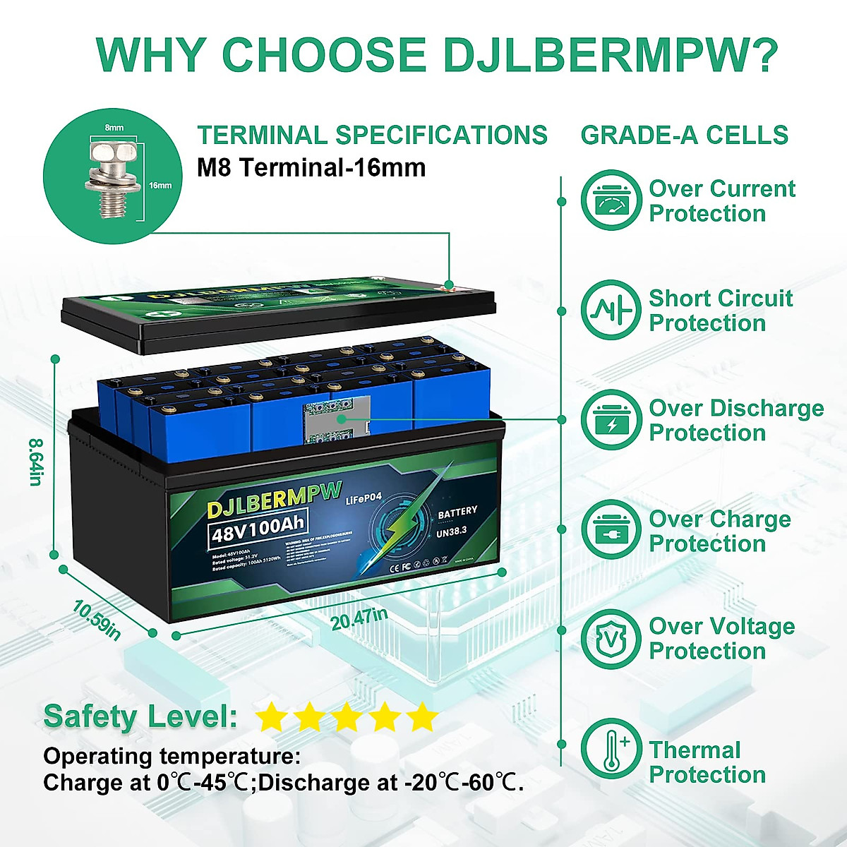 DJLBERMPW 48V 100Ah Lithium Battery 5120W Load Power LiFePO4 Batteries Built-in BMS Lithium Iron Phosphate Battery Over 4000+ Rechargeable Cycles, for RV,Trolling Motor,Golf Cart,Solar,Boat,Camper