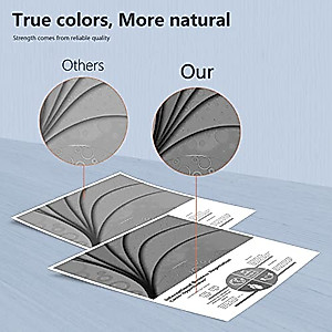 85A Toner Cartridges Black (2-Pack) | Replacement for HP 85A Toner Works with Pro P1102, P1109 Series, Pro MFP M1212, M1217 Series | CE285A