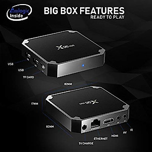 X96 Mini Android 7.1 TV BOX 1GB 8GB AMLOGIC S905W QUAD CORE SUPPORT 2.4G WIFI H.265 X96MINI MEDIA PLAYER