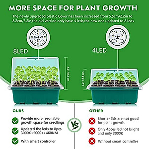 CANNABMALL Seed Starter Tray 5 Packs Seedling Starter Trays with Grow Light 8 LEDs, Timer, Dimmable, Seed Starting Trays Kit with Humidity Dome (60 Cells) Indoor Gardening Plant Germination Trays