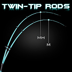 Sougayilang Fishing Pole, 30 Ton Carbon Fiber Sensitive 2Pc Baitcasting Rod & Spinning Rod for Freshwater or Saltwater, Tournament Quality Fishing Rod with 2 Tips for Bass-Blue-6.9FT-Casting