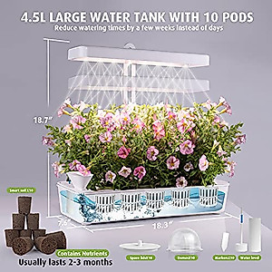 J&C Indoor Garden, Herb Kitchen Garden with 20W LED Grow Light, Height Adjustable, Smart Timer Plant Light (Advanced Version, White)