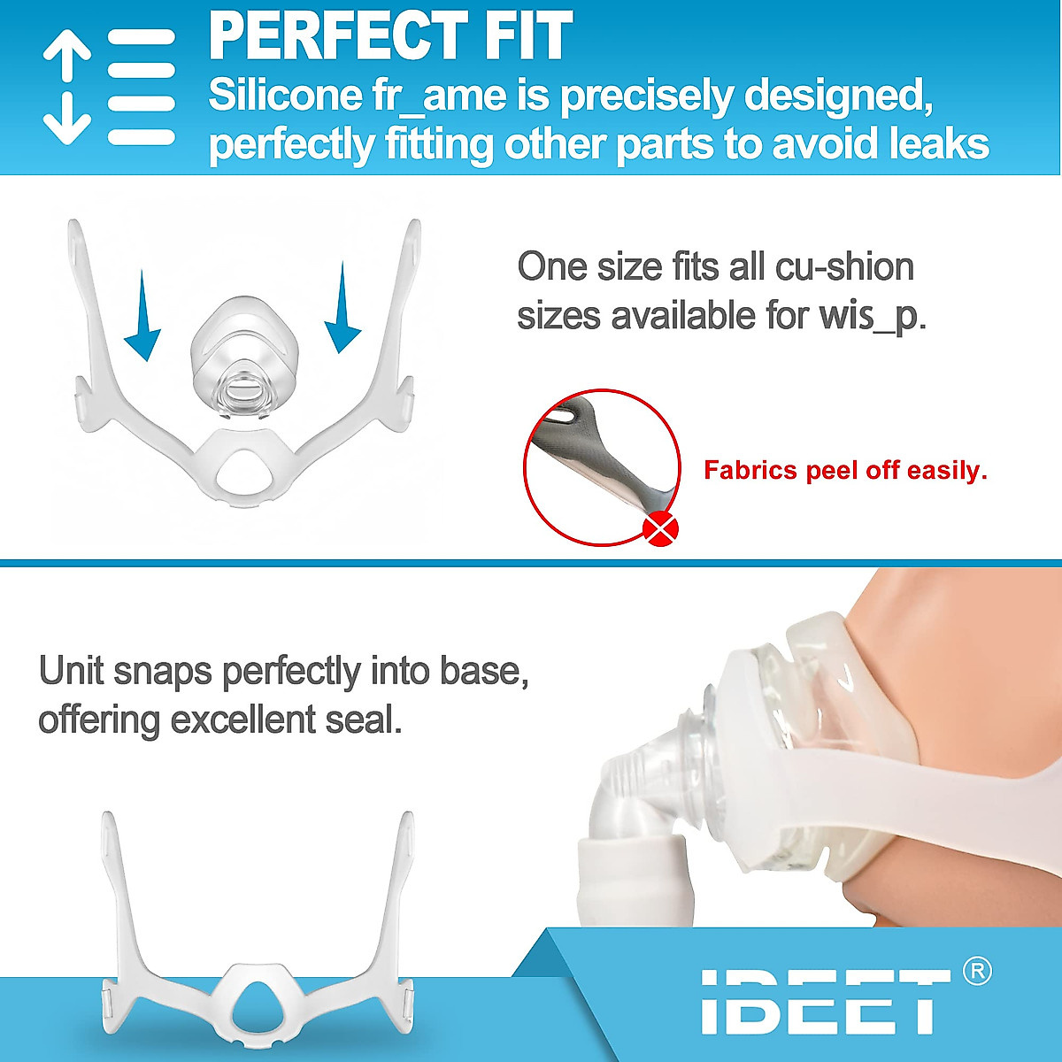 Replacement Kit for Wisp, Includes Silicone Fr_AME, Headgear, Tubing and Quick-Release Clips(No Cu_Shion), IBEET Replacement Supplies