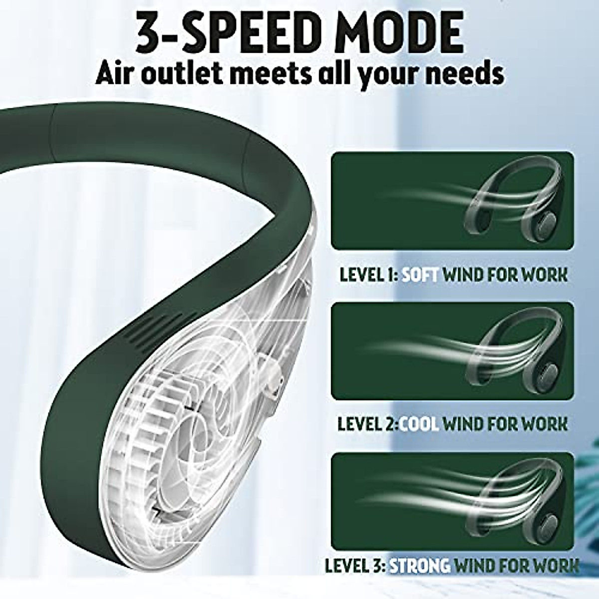 Dugonebe Portable Neck Fan,Personal Fans,