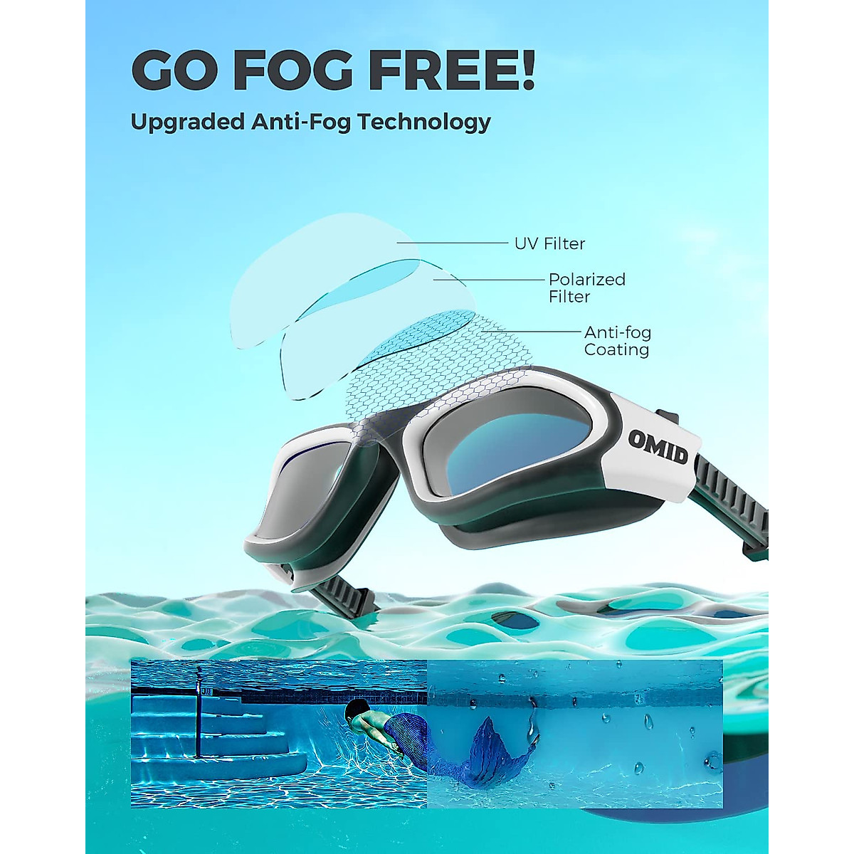 OMID Swim Goggles, P2 Polarized Swimming Goggles for Men Anti-fog Goggles Swimming for Adult Women