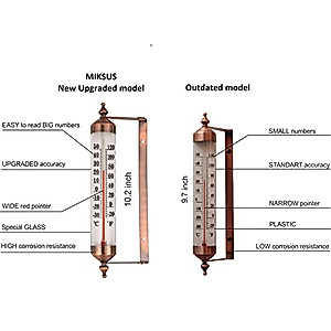 MIKSUS 10.2" New Premium Steel Thermometer Indoor Outdoor Decorative (Upgraded Accuracy and Design)