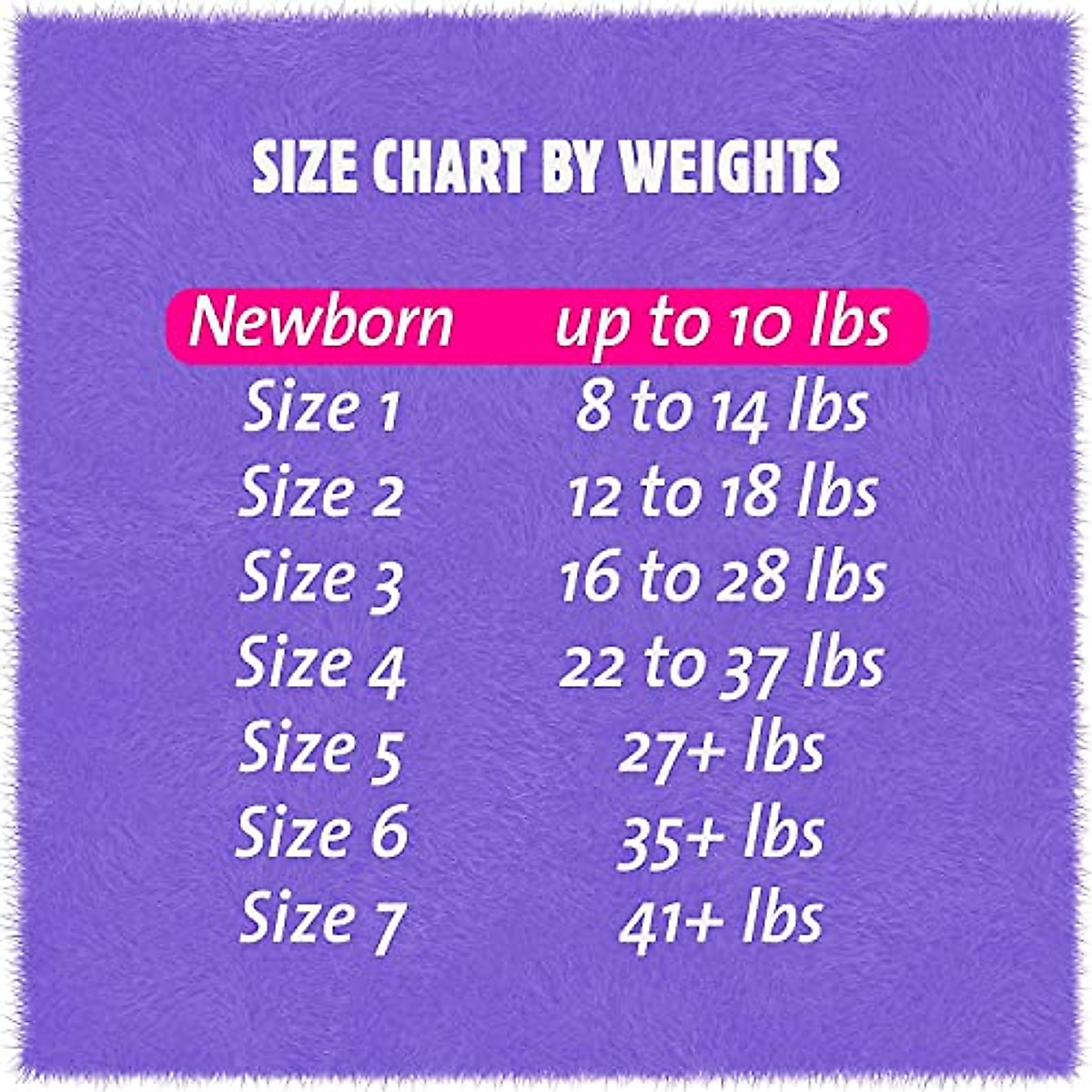 Cuties | Skin Smart, Absorbent & Hypoallergenic Diapers with Flexible & Secure Tabs | Size Newborn | 108 Count