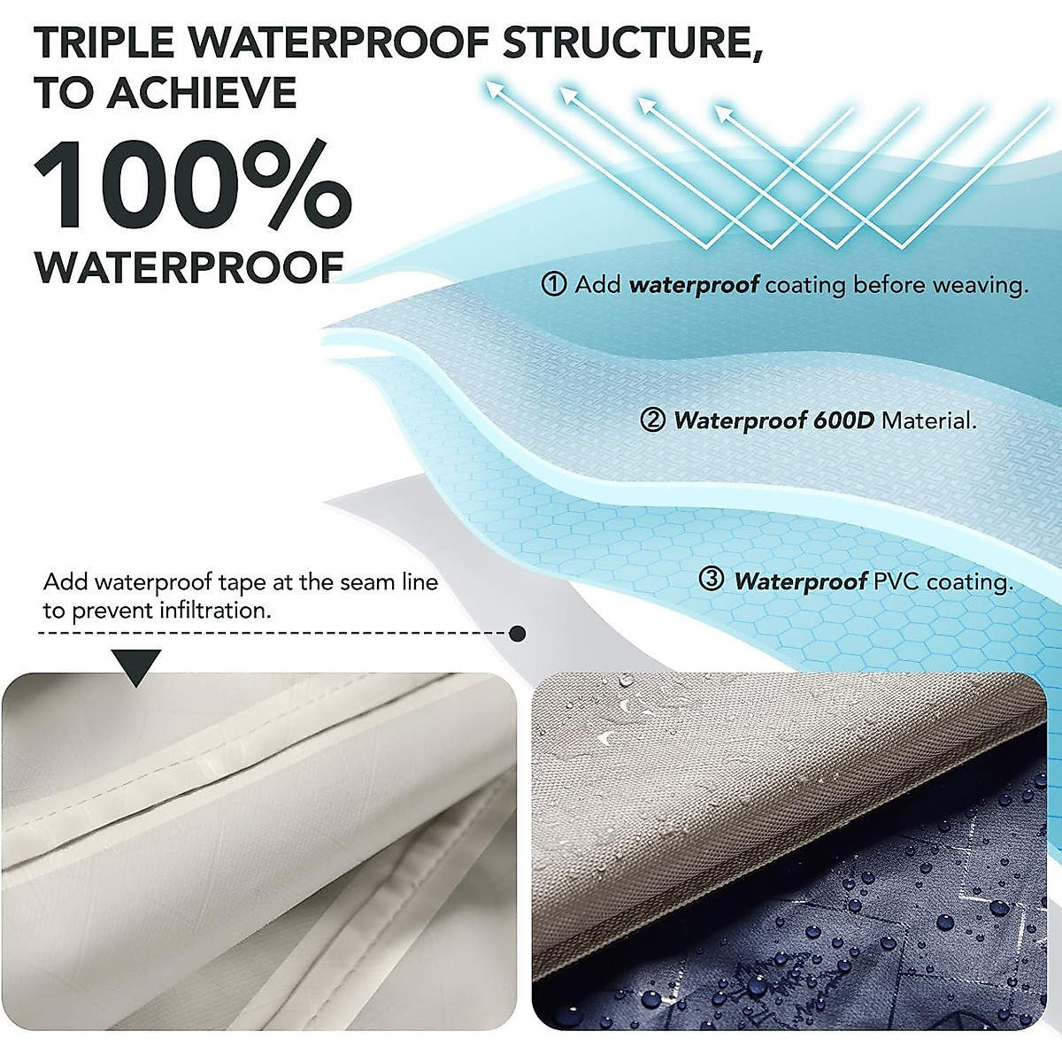 Time Forest Patio Loveseat Covers, 100% Waterproof Patio Furniture Covers, Lawn Outdoor Furniture Covers 600D Oxford Heavy Duty, Patio Couch Bench Covers for Outdoor Furniture, 90Wx42Dx32H Inch