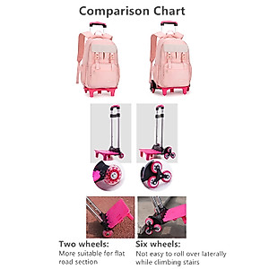 Solid-Color Rolling Backpack for Girls, Trolley Pink Wheel School Bag, Wheeled Bookbag on 6 Wheels