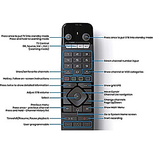 Formuler Z11 Pro Android 11 Dual Band 5G Gigabit LAN 2GB Ram 16GB ROM 4K + Extra 8K HDMI Cable + Extra Silicone Case Cover for Remote Control + Extra Magnetic Phone Car Mount