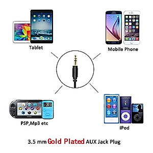 Yomikoo Auxillary Adapter, AUX Car MP3 Player Radio Interface AUX in Adapte 3.5mm Aux Interface for Toyota (6+6) Pin Connector 2005-2010 Camry 2005-2011 Corolla 2003-2010 RAV4