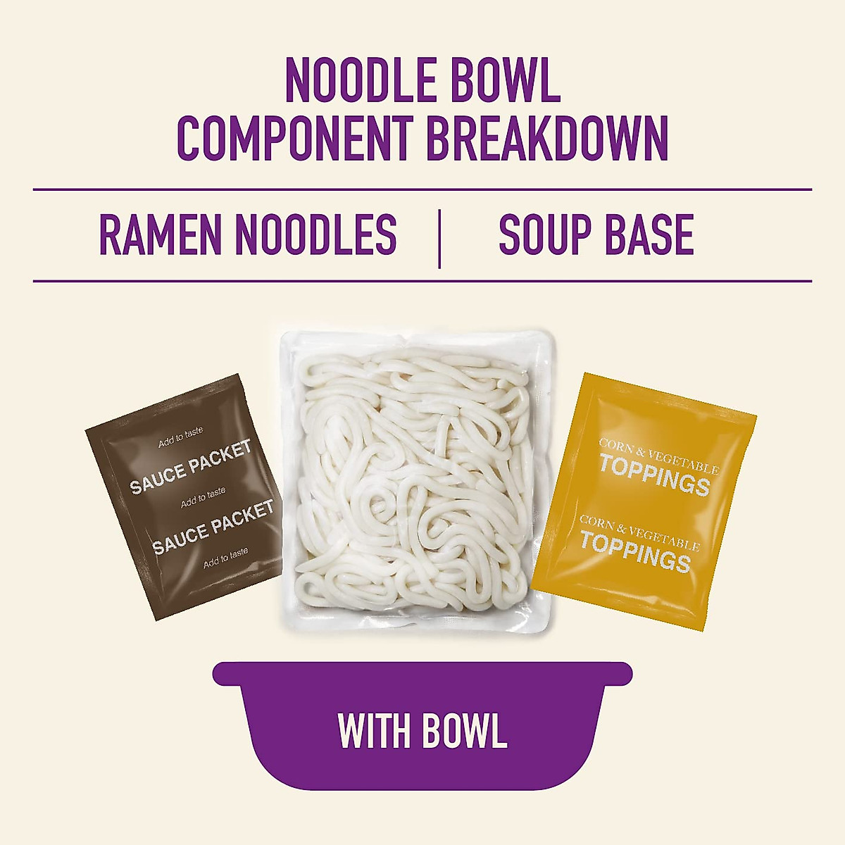 Annie Chun's - Noodle Soup Bowl, Shoyu Ramen Flavor, Instant & Microwavable, Non-GMO, Vegan, Healthy & Delicious, 5.4 Oz (Pack of 6)