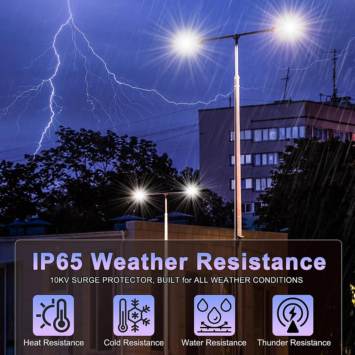 480V 320W LED Parking Lot Light 44800LM, 5000K LED Shoebox Light with Slip Fitter, UL DLC Listed, IP65 Waterproof Commercial Street Area Lighting for Parking Lot, Gym, Driveway, Replace 1200w HID HPS