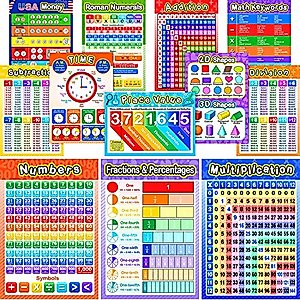 Blulu 12 Pieces Educational Math Posters for Kids with 80 Glue Point Dot for Elementary and Middle School Classroom Teach Multiplication Division Addition Subtraction Fractions Decimals, 16 x 11 Inch