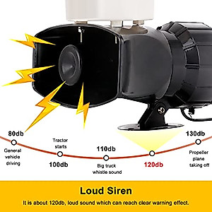 YMJOINMX Alarm Siren 110volt Siren Alarm Strobe Light Security Siren Horn Alarm Emergency Warning Flashing Light for Outdoor Home Garage Door Partying Loud 120db Siren Strobe Alarm