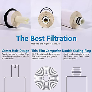 Sandmonk Reverse Osmosis Membrane 75GPD Water Filter Replacement for Reverse Osmosis System 11.75"x1.75" Under Sink RO Drinking Purify for House, 98% Desalination Rate