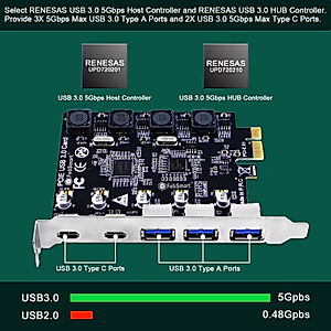 FebSmart 5-Ports Superspeed 5Gbps USB 3.0 PCIE USB Card for Windows and Linux Desktop PCs, 3X USB-A & 2X USB-C Ports, Built in Self-Powered Technology, No Need Additional Power Supply (FS-U3C2-Pro)