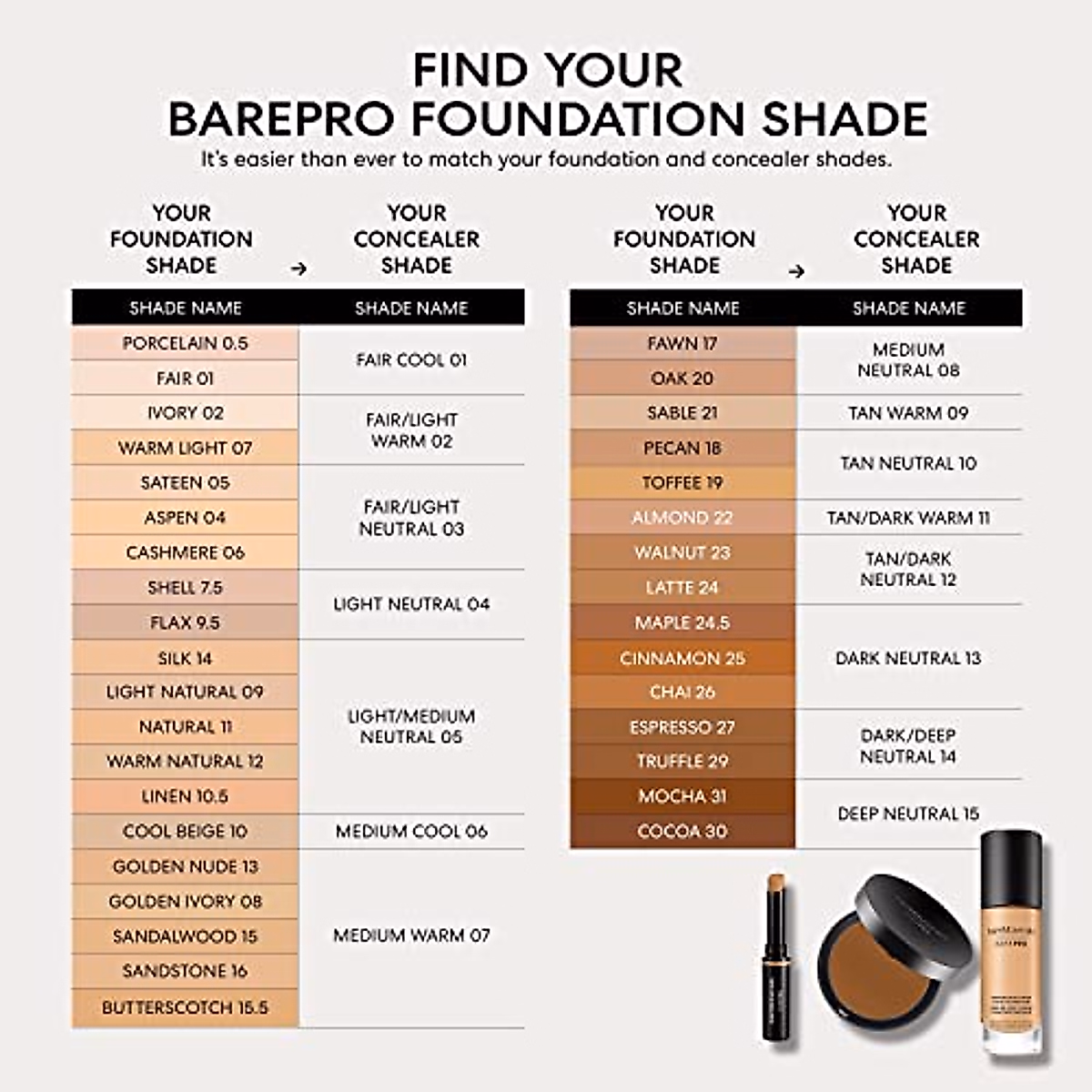 bareMinerals Barepro Performance Wear Liquid Foundation SPF 20, Breathable Makeup for Face, Full Coverage, 24HR Wear, Natural Matte Finish, Vegan (Natural 11)