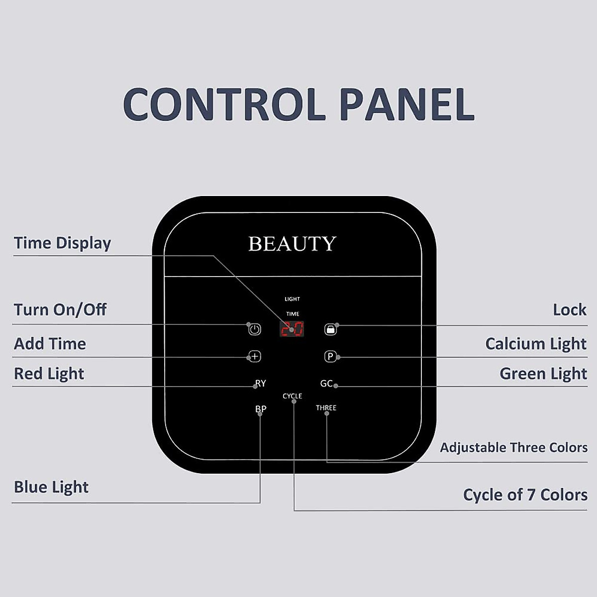 FARRENCE LED Face Mask Light 7 in 1 Color SPA Facial Equipment LED Light Facial Body Beauty Machine for Skin Care at Home